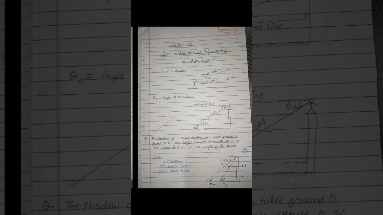 Maths | Chapter 9 | Some applications of trigonometry | Notes | NCERT | Class 10th | #maths