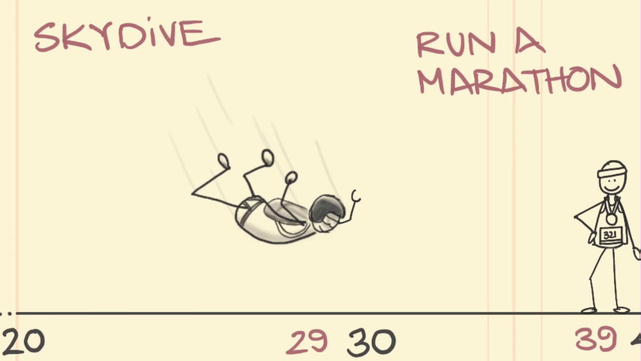 Making a sketchplanation — 9-enders