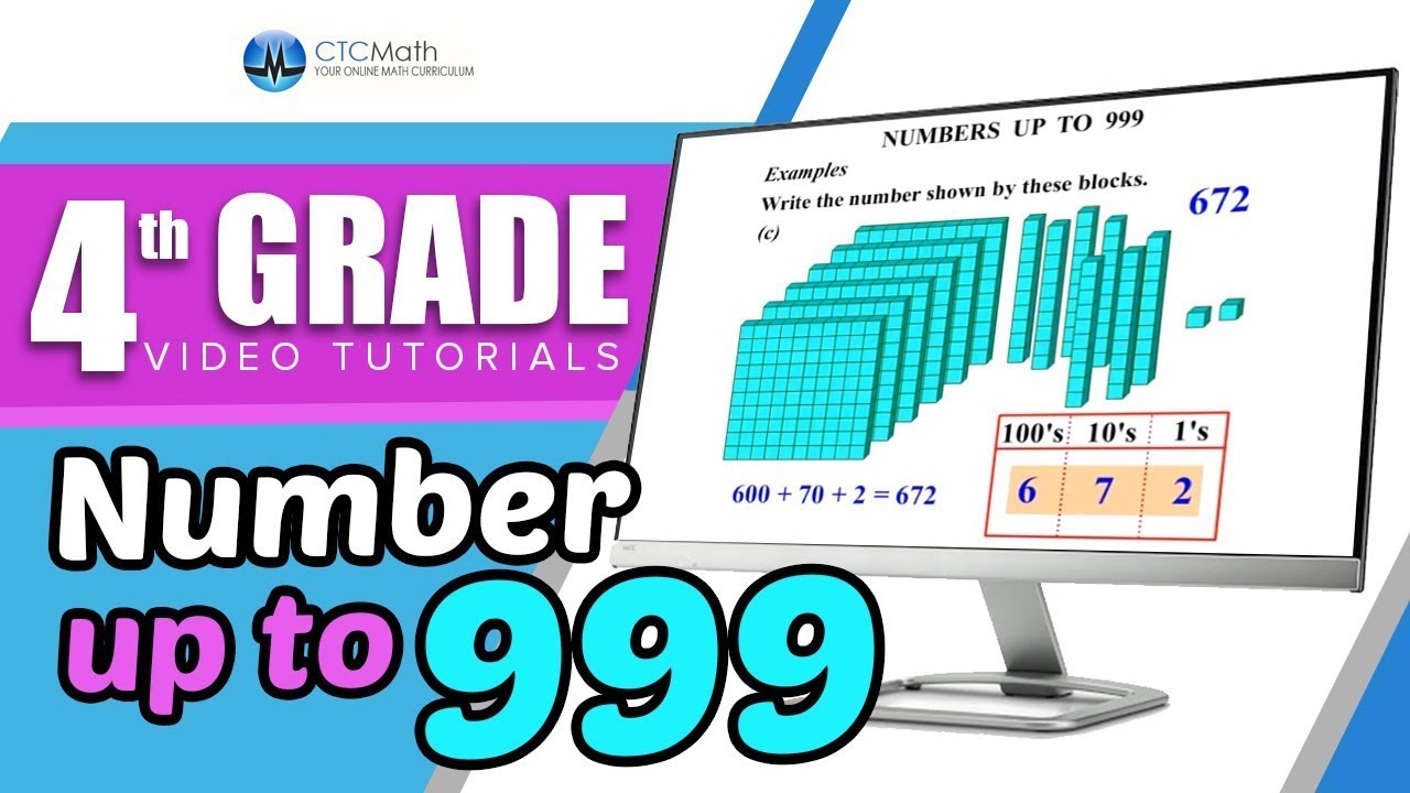 4th Grade Math Tutorials: Numbers up to 999