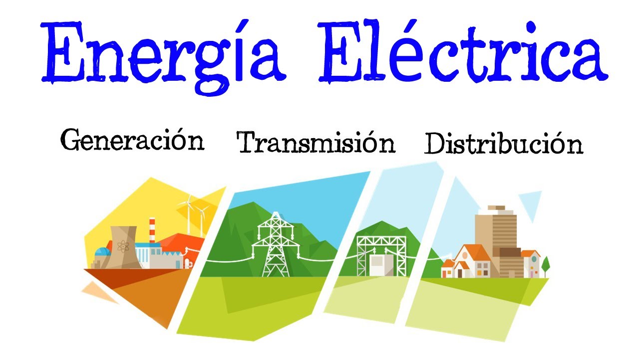 💡Generación, Transmisión y Distribución de Energía Eléctrica⚡️ [Fácil y Rápido] | FÍSICA |