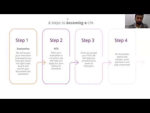 All You Need to Know About the US CPA!
