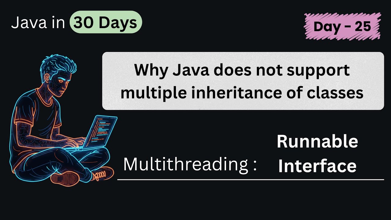 Java Runnable Interface Explained with Example | Implementing Threads in Java | DAY - 25 (Part - 2)