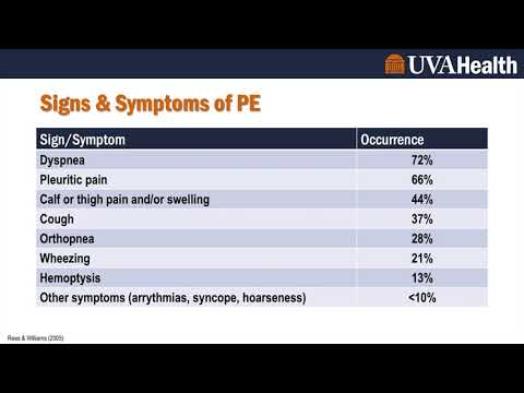 UVA LSLC Pulmonary Embolisms
