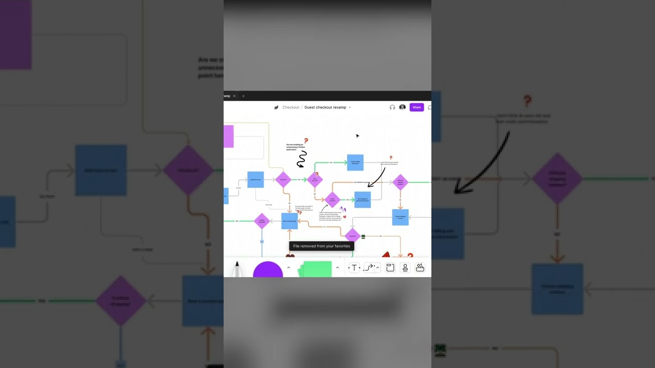 Favoriting files in Figma and FigJam #Config2022