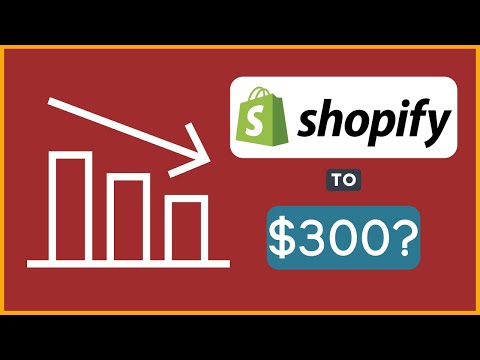 Shopify to 300$? | Shopify Stock Analysis 2022 | SHOP | eCommerce Stocks #Shorts