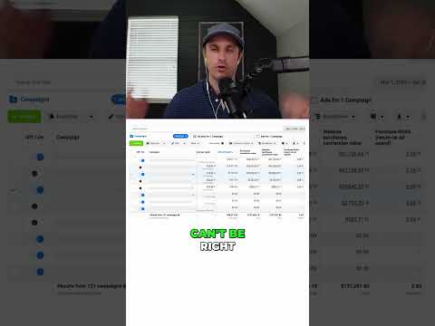 Best Tips To Scale Your Facebook Ads