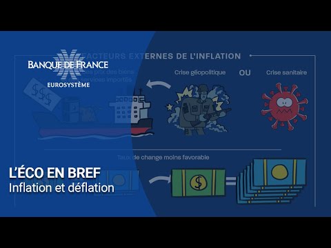 Inflation et déflation | Banque de France