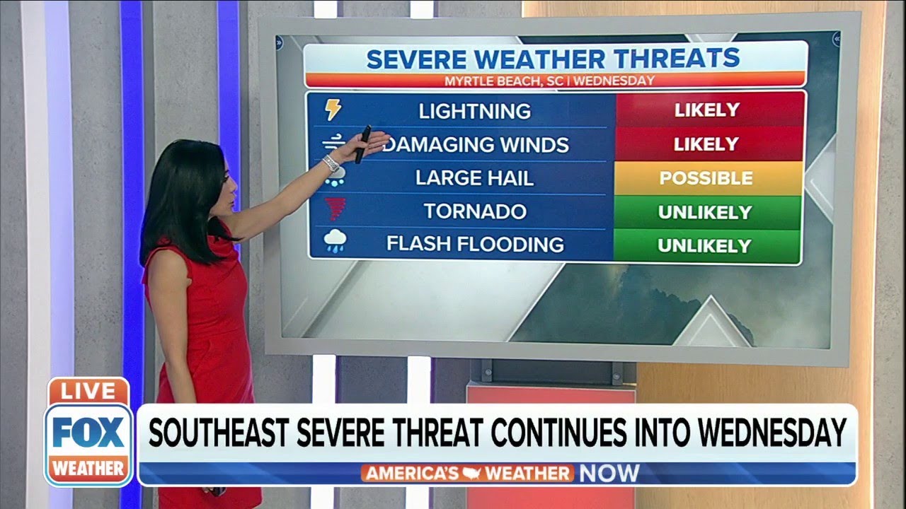 Severe Storm Threat, Possible Damaging Winds For Southeast Wednesday