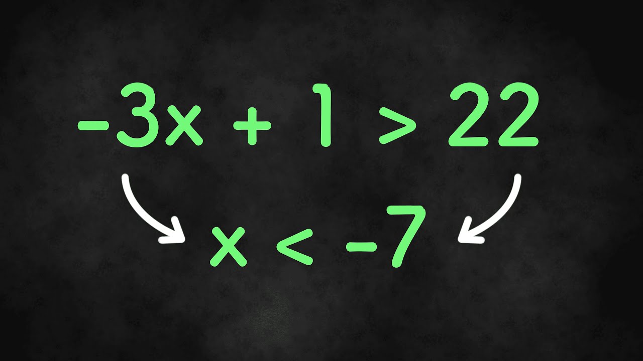 Solving Multi-Step Inequalities - Algebra 1 Unit 5 Lesson 3