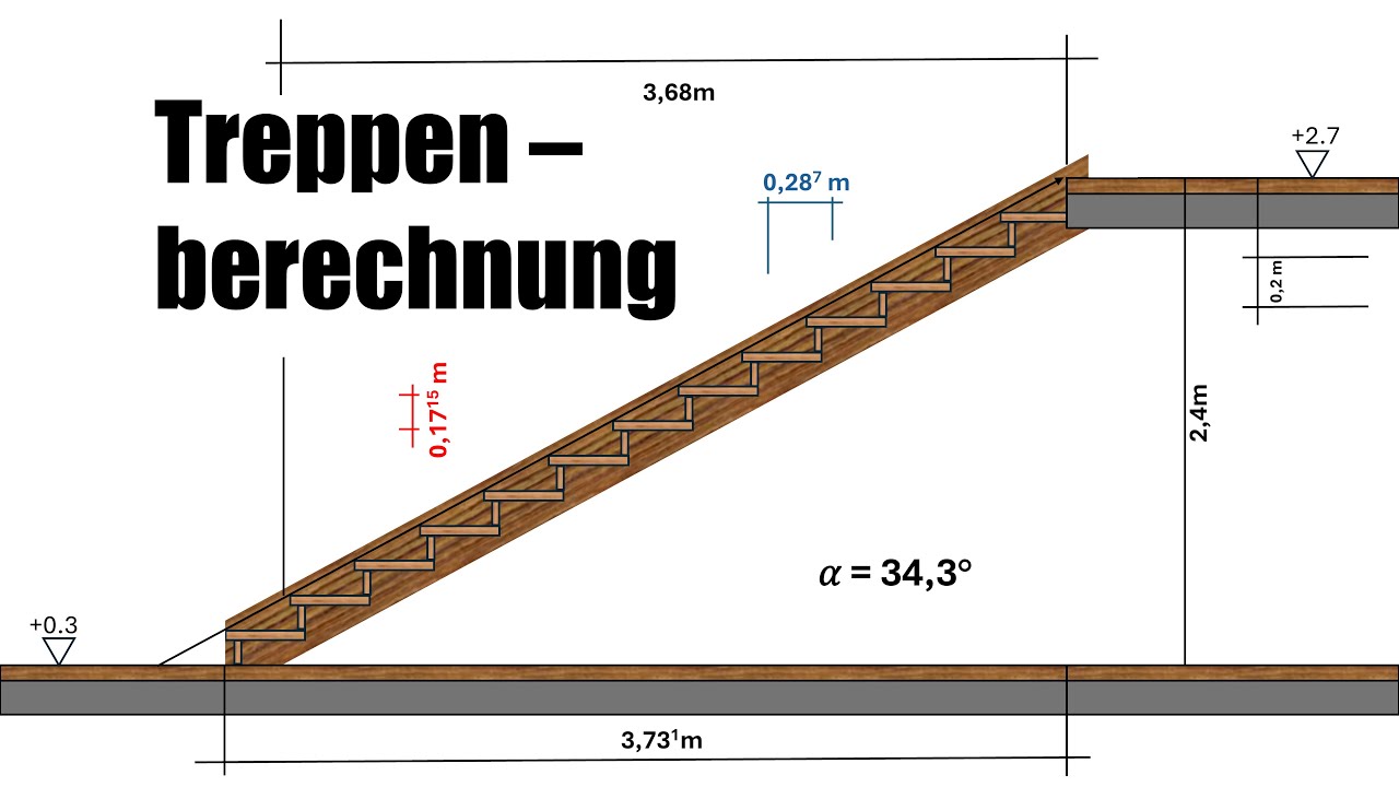 Calculate straight staircase