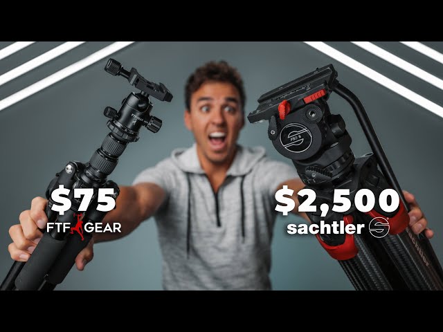 10 best camera gear for professional photography you can't afford to miss