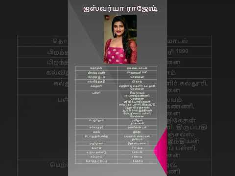 Aishwarya Rajesh Biography | Aishwarya Rajesh Biodata in Tamil | Aishwarya Rajesh Biodata