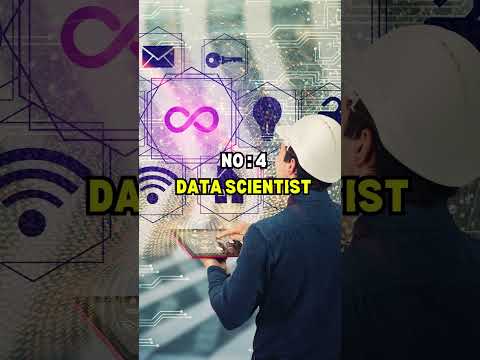 ๐ฌ๐ง 5 | Highest Paying Jobs in UK 2024 | Jobs with Highest Salaries in UK #shorts