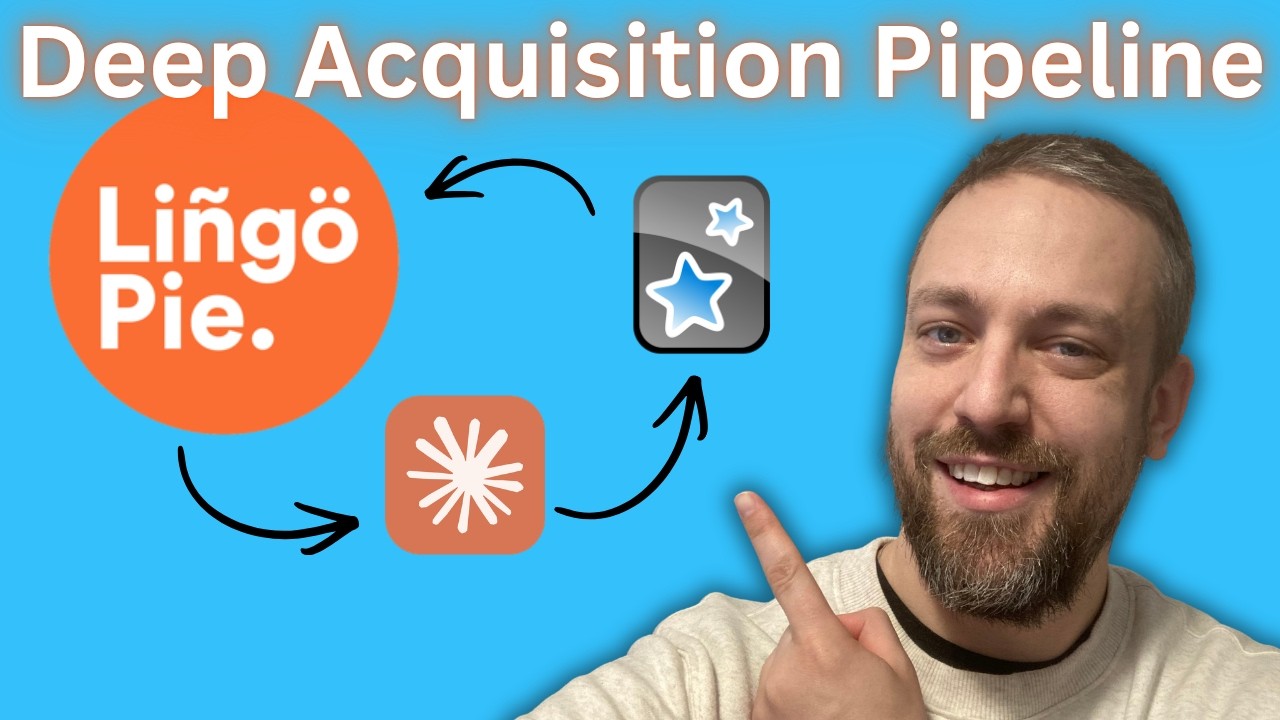 Lingopie: The Complete Method