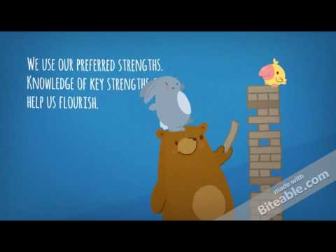 What are character strengths?