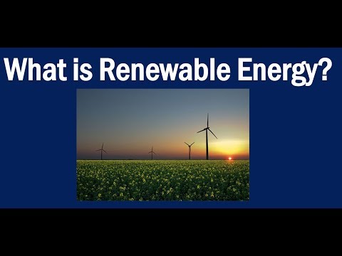 What is Renewable Energy?
