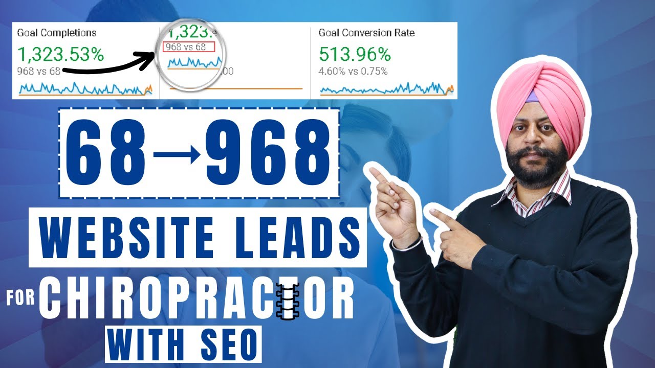 SEO For Chiropractors | Marketing For Chiropractor | Chiropractic Advertising