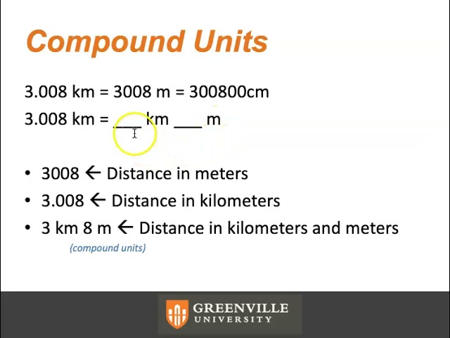 Understanding Units of Measurement: A Comprehensive Guide | Galaxy.ai
