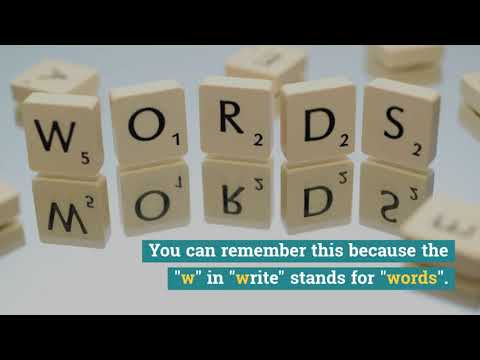 Commonly Confused Words: Is it "right" or "write"?