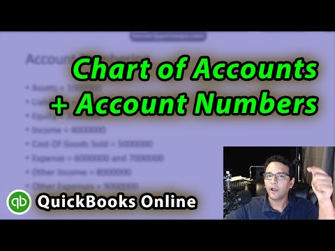 Standard Chart of Accounts with Account Numbers
