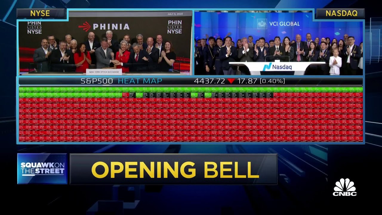 Opening Bell: July 5, 2023
