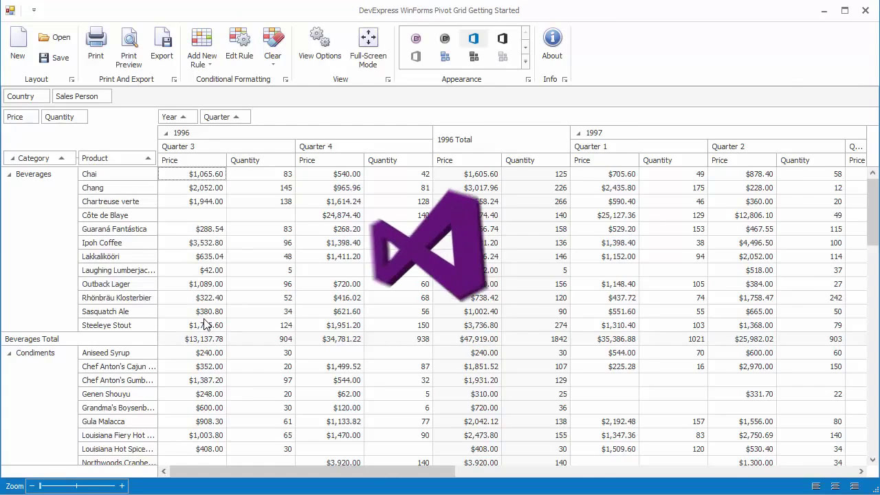 DevExpress WinForms Pivot Grid: Getting Started