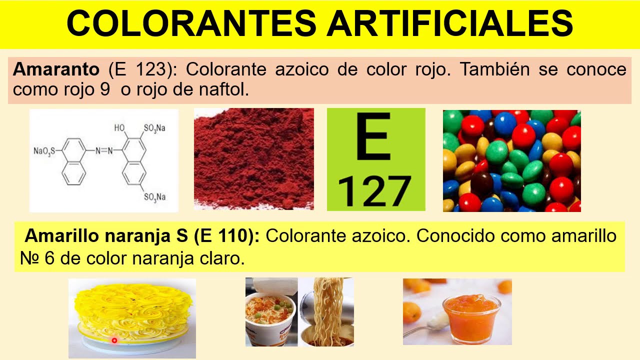 FOOD SAFETY: ADDITIVES (COLORINGS AND PRESERVATIVES)
