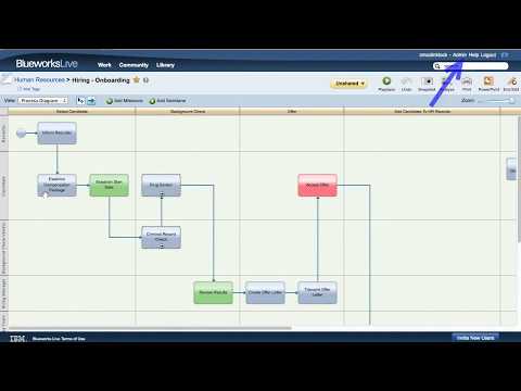 IBM Blueworks Live - custom properties