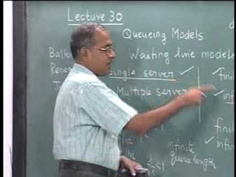 Lec-30 Queueing Models