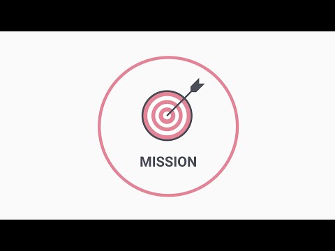 Mission (Business direction, strategic management @NAISHAACADEMY )