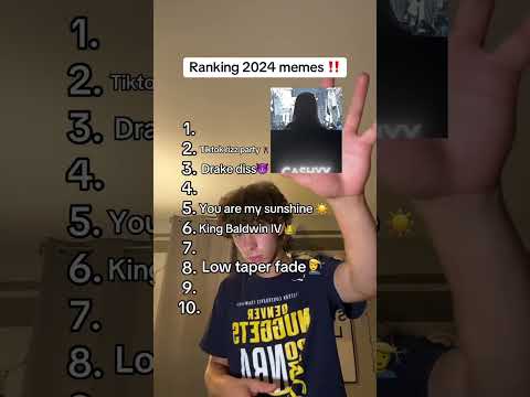 Ranking 2024 memes… what y’all think ❓