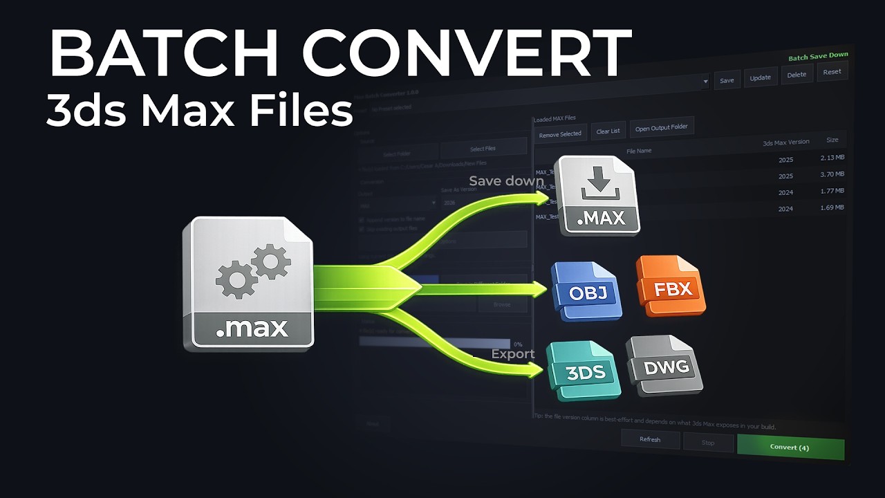 Batch Convert Multiple 3ds Max Files Automatically