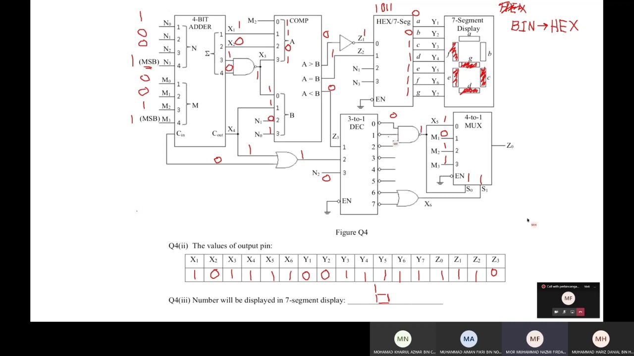 ASSIGNMENT 1 DIGITAL ELECTRONICS