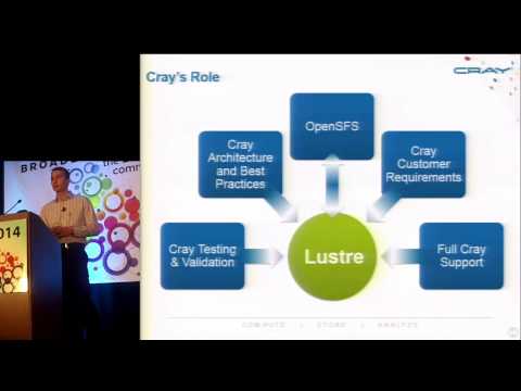 Lustre, and HSM: An update from Cray