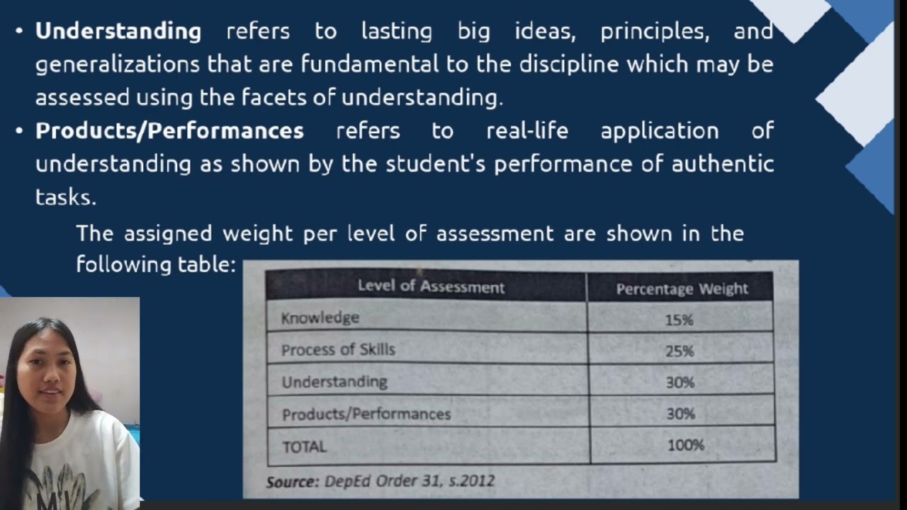 CPE106 -Chapter 9 Grading and Reporting System
