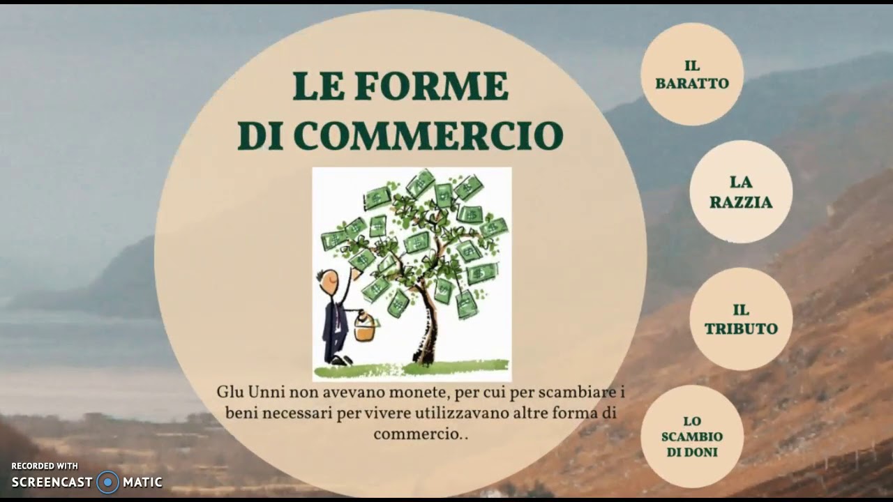 GLI UNNI Mappa concettuale multimediale creata con PREZI