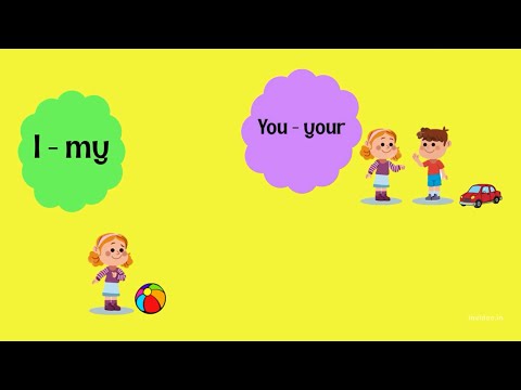 Possessive adjectives for kids | My - Your | Learn English