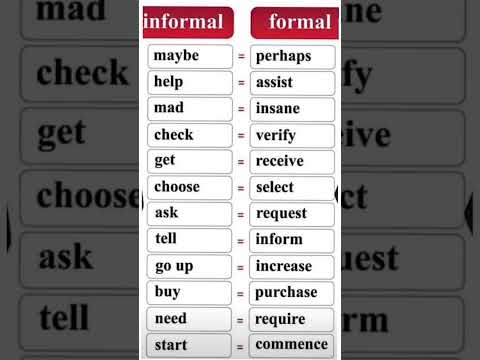 Formal was Informal English | English synonyms.