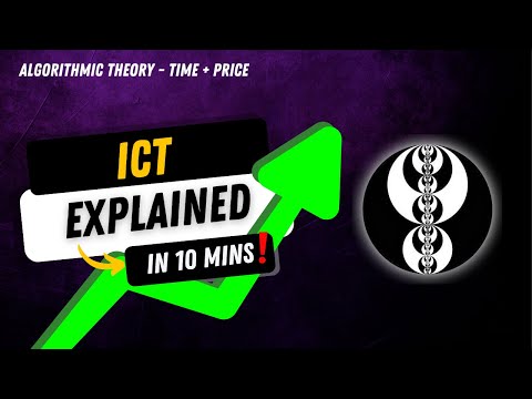 ICT Algorithm Explained in 10 mins by ICT Charter. MUST WATCH!