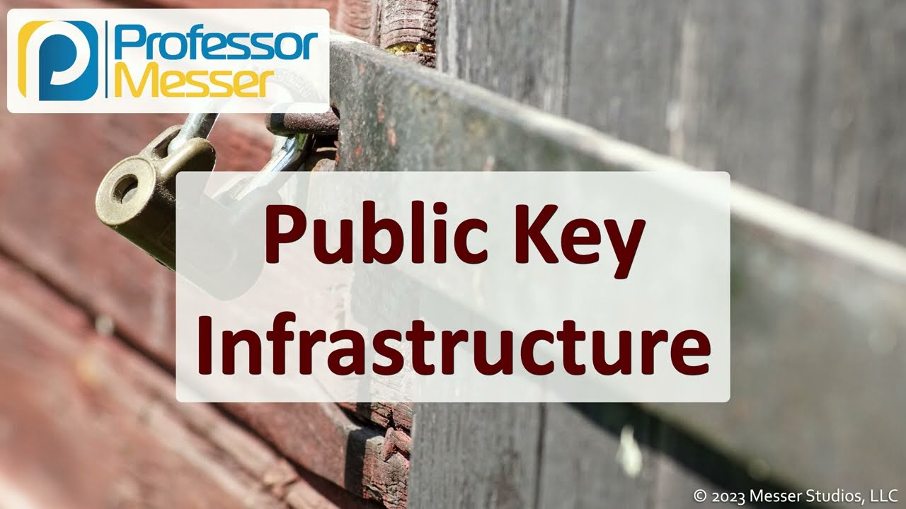 Understanding Public Key Infrastructure: A Comprehensive Guide | Galaxy.ai