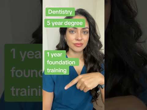 How Long Does It Take to Become a Doctor/Dentist?