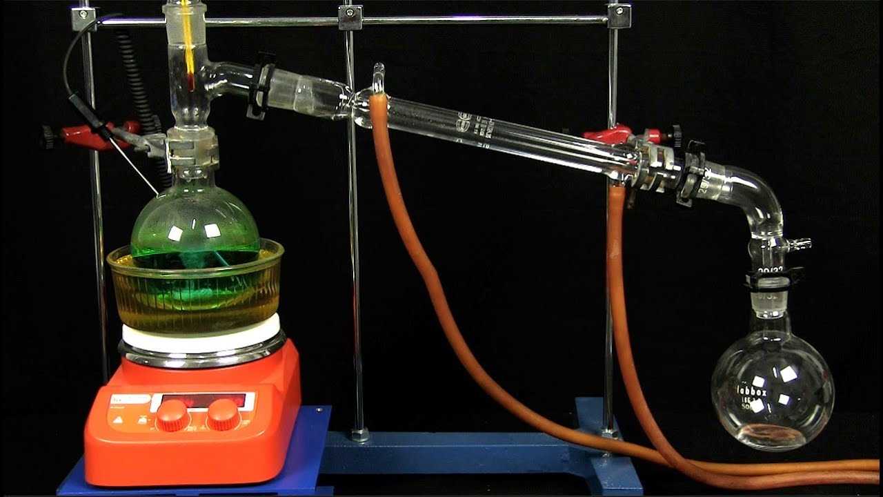SIMPLE DISTILLATION | SIMPLE DISTILLATION