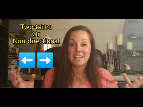 Hypothesis, Alternative & Null Directional Non-Directional One-tailed Two-tailed