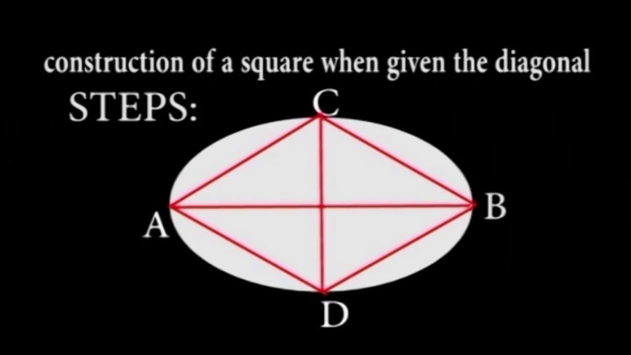8  BASIC TECHNOLOGY (JSS 2)   QUADRILATERALS 2