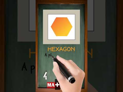 What is a Hexagon in Math? | Simple Math Definition in 30 Seconds | MATHalino123