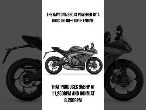 π₯Triumph Daytona 660 India launch expected soon π₯ #upcomingbikes2024