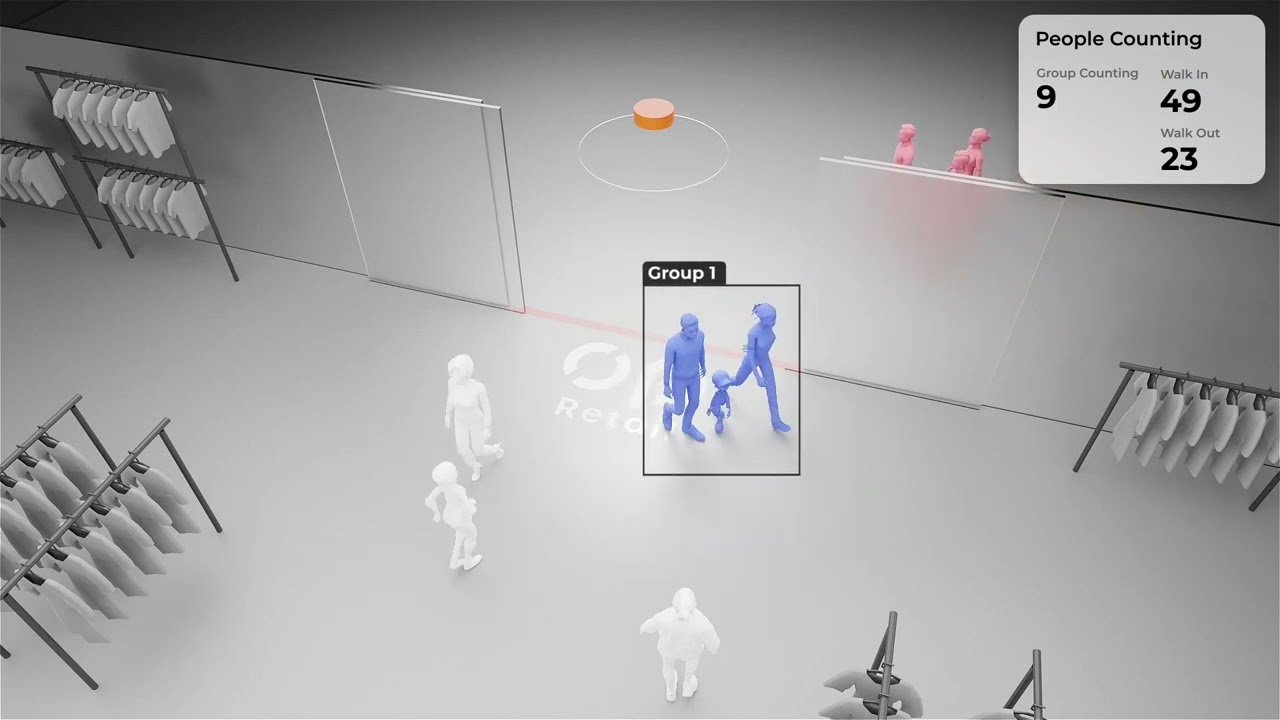 people  counting solution