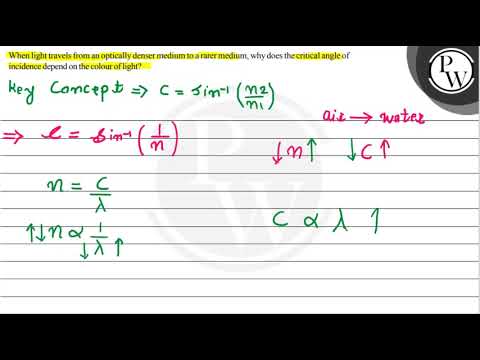 When light travels from an optically denser medium to a rarer mediu...