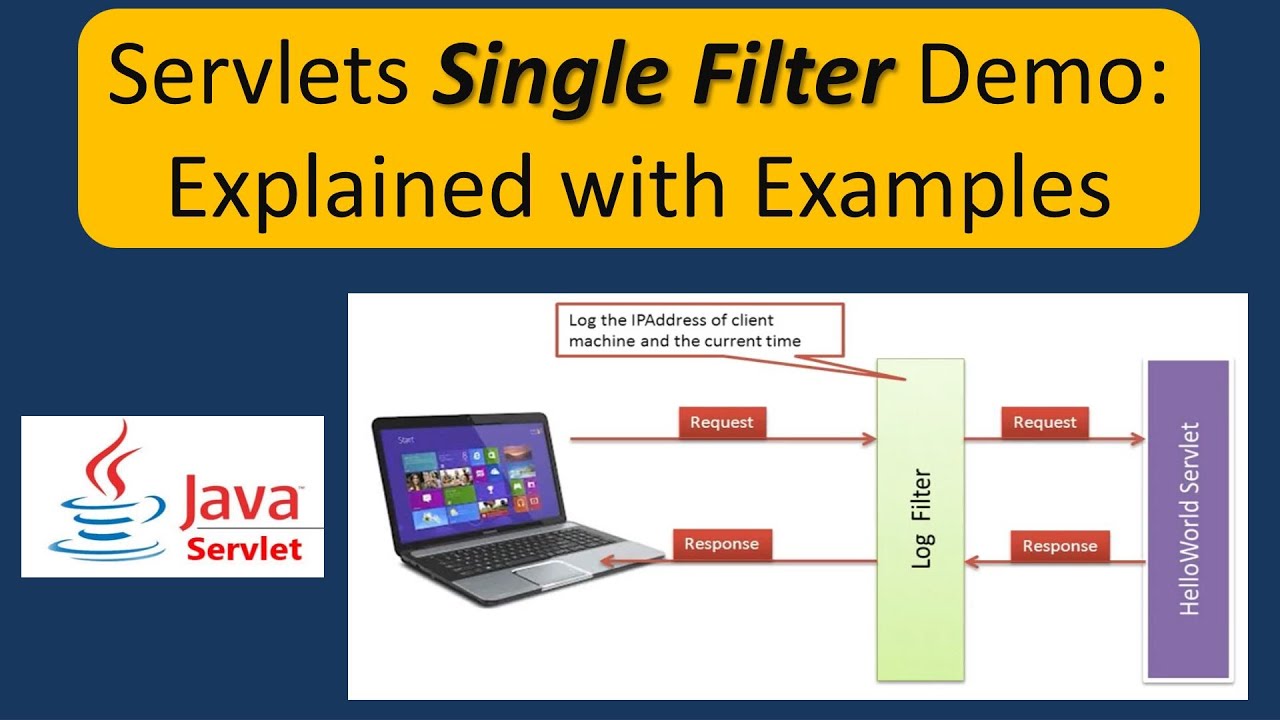 Servlets Single Filter Demo: Explained with Examples | Servlets