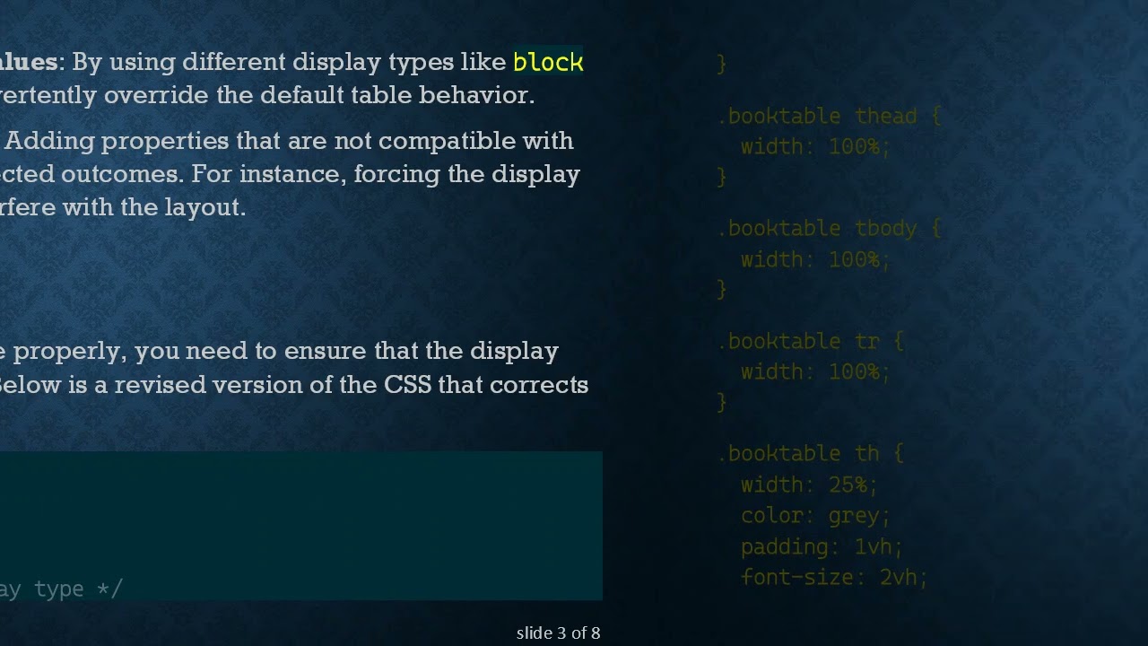 Resolving Table Column Width Issues in CSS